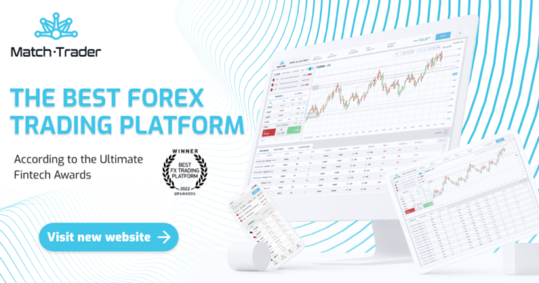 Award-Winning Trading Platform - Match-Trader