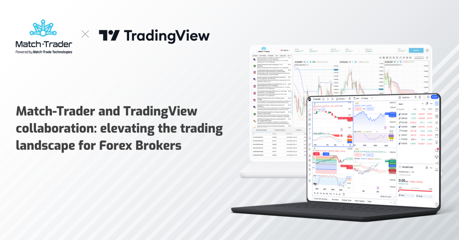 Match-Trader and TradingView Collaboration - Match-Trader