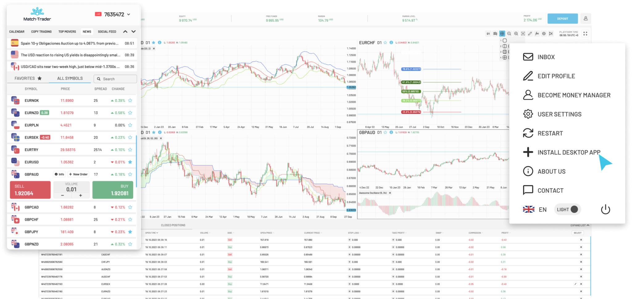Advanced Trading Platform for Forex Brokers - Match-Trader