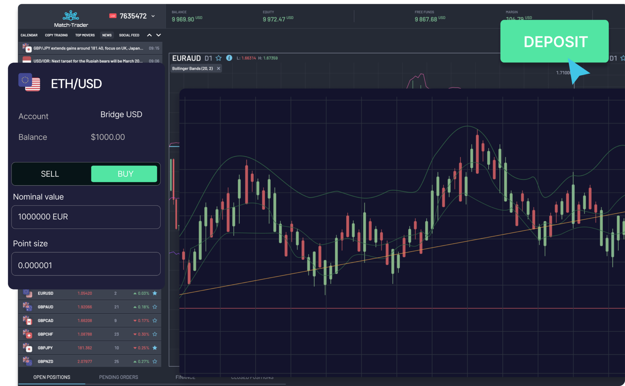 Plataforma de trading todo en uno con gráficos de TradingView - Match-Trader