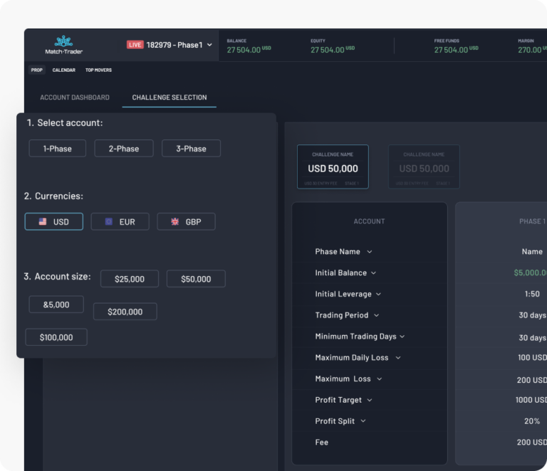 Prop Trading Platform with TradingView Charts - Match-Trader