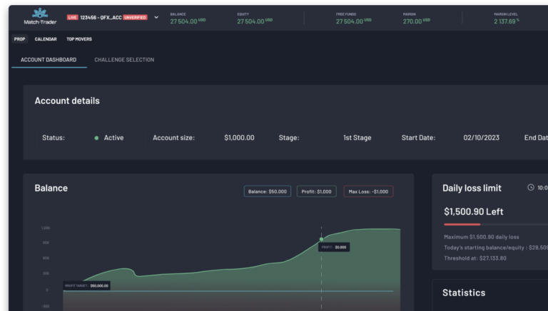 All-in-one trading platform with TradingView Charts - Match-Trader