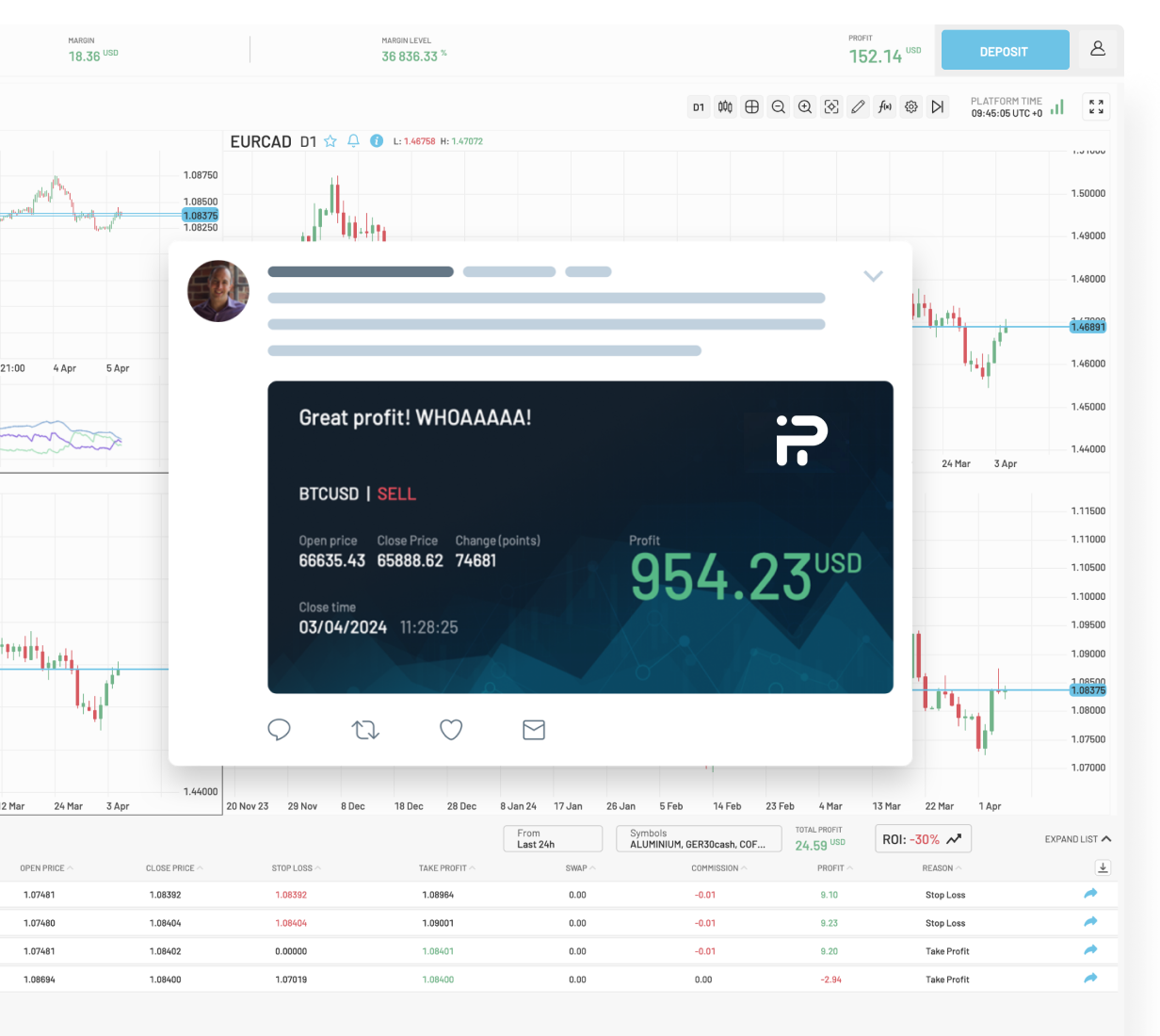 Advanced Trading Platform for Forex Brokers - Match-Trader