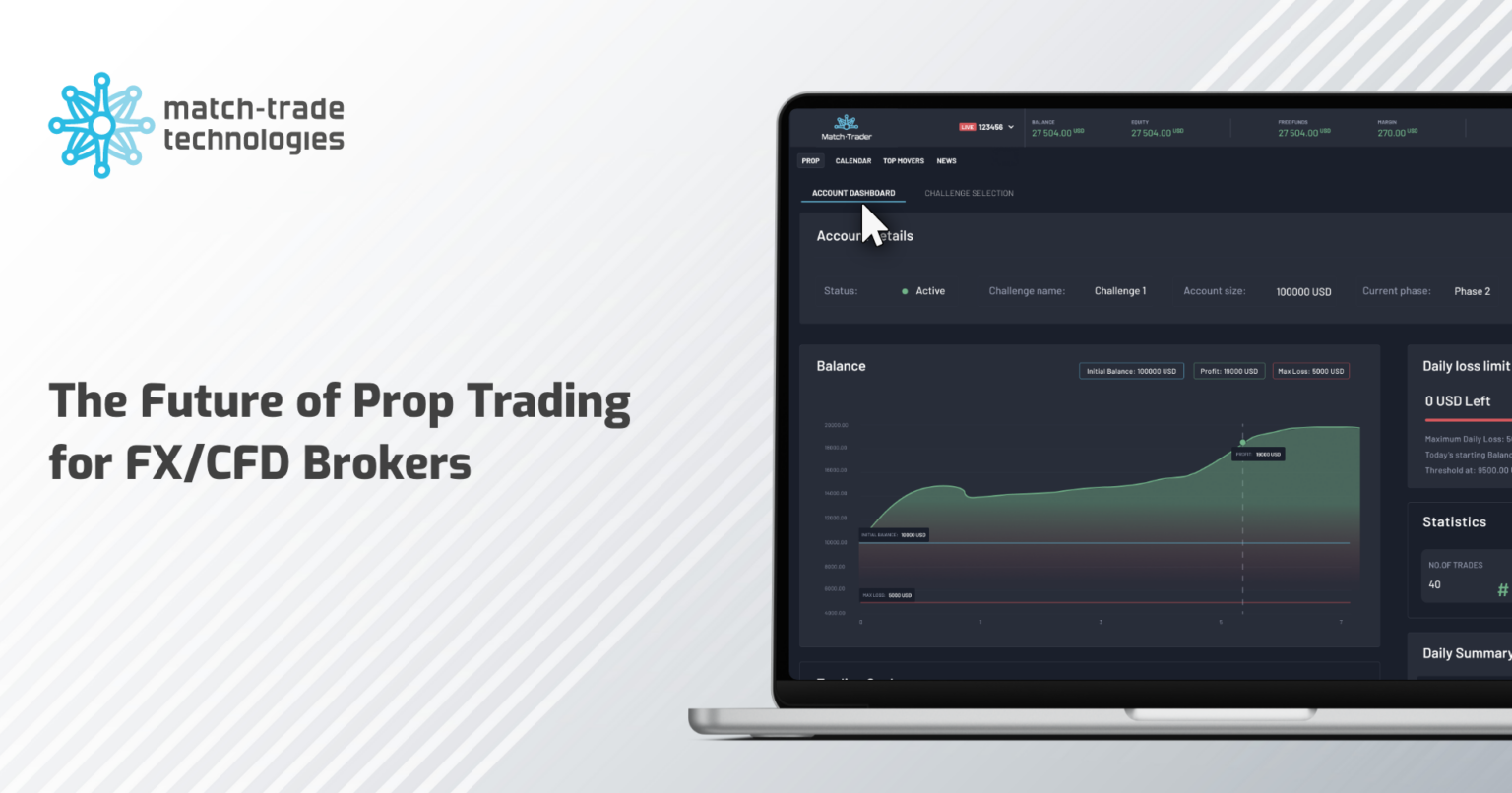 How Prop Trading Can Drive Growth for Brokers - Match-Trader