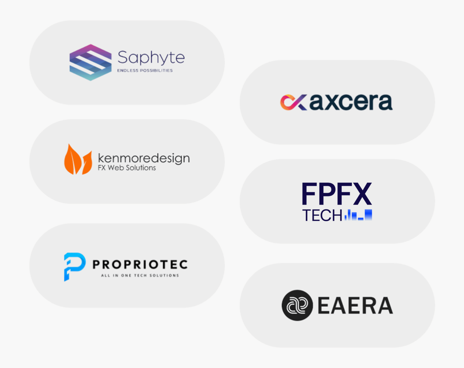 Prop Trading Platform with TradingView - Match-Trader