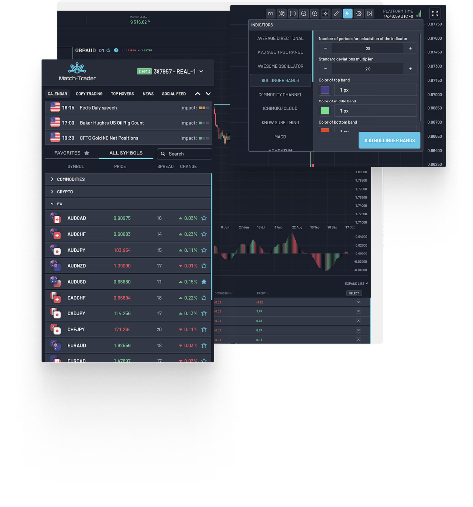 Resources for Traders - Match-Trader