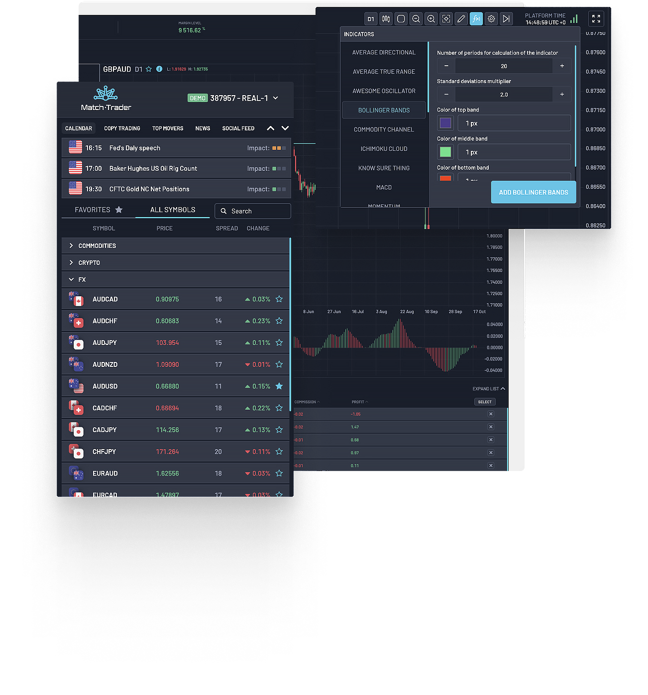 Resources for Traders - Match-Trader
