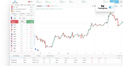 All-in-one trading platform with TradingView Charts - Match-Trader