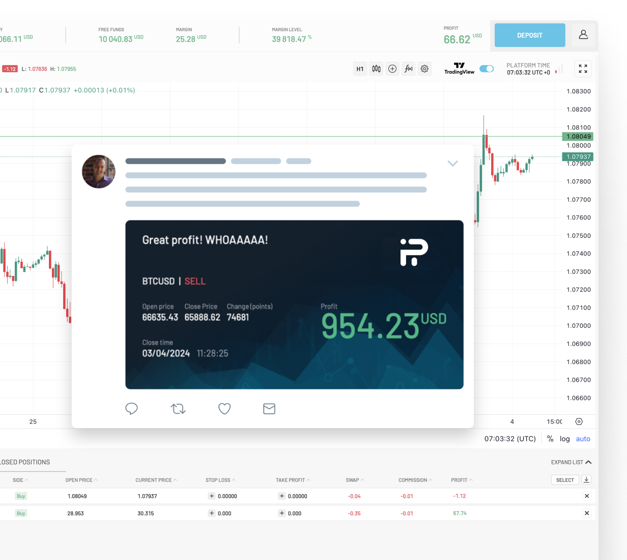 Trading Platform with TV Charts for Forex Brokers - Match-Trader