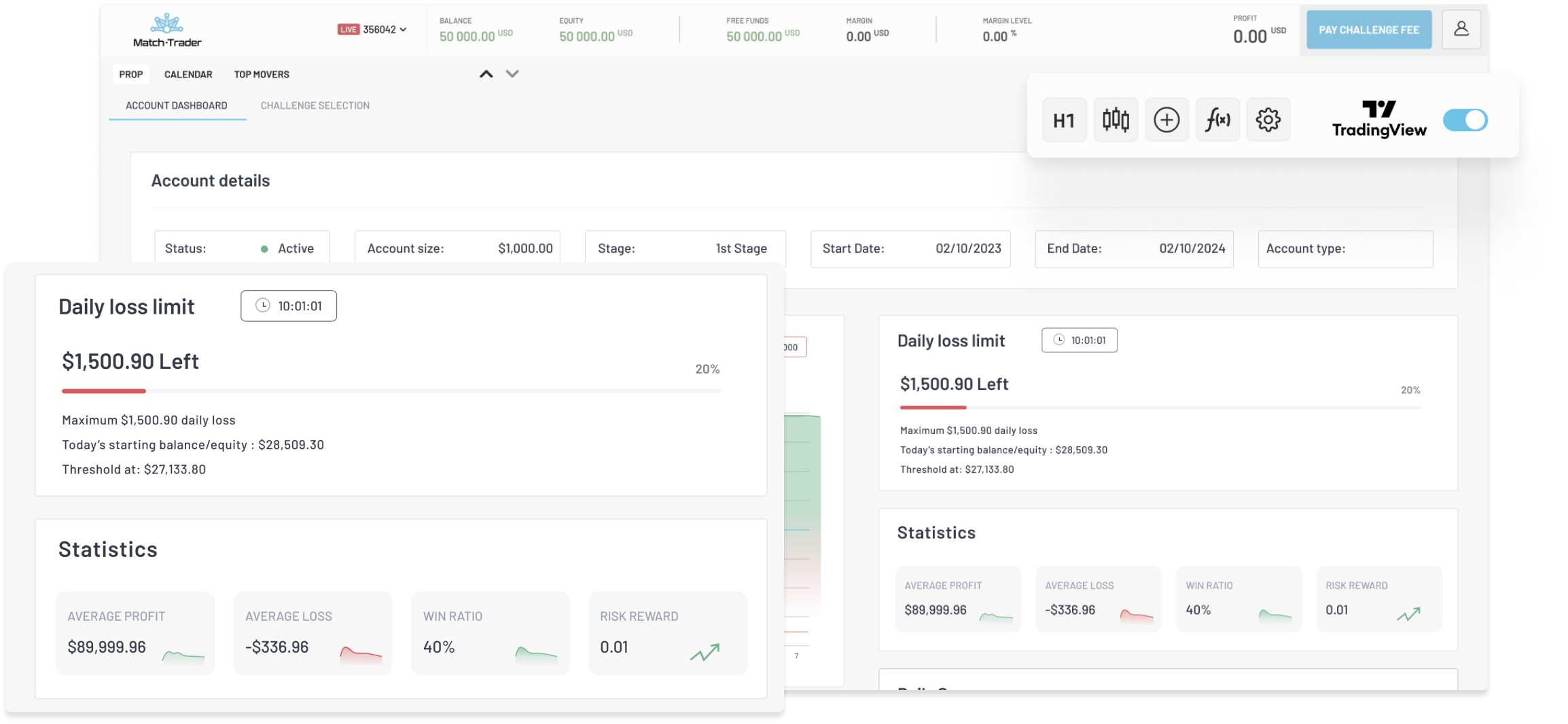 Prop Trading Platform with TradingView Charts - Match-Trader