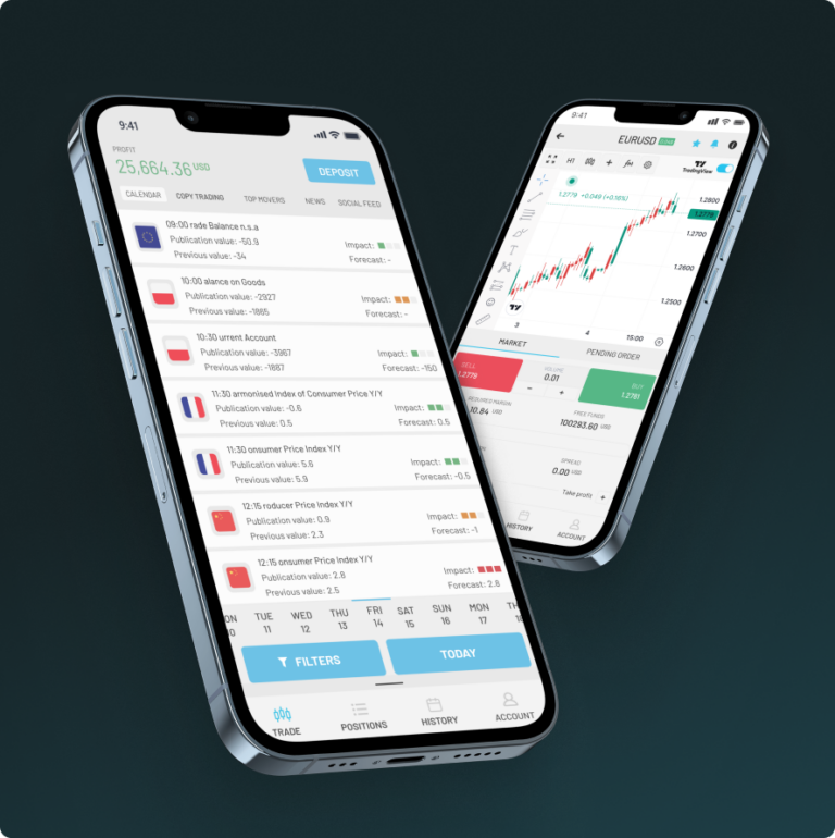 All-in-one trading platform with TradingView Charts - Match-Trader