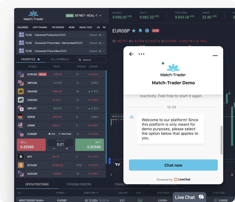 Prop Trading Platform with TradingView Charts - Match-Trader