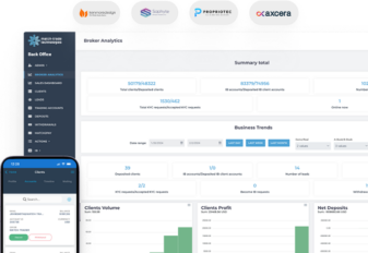 Trading Platform with TV Charts for Forex Brokers - Match-Trader