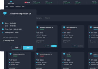 Prop Trading Platform with TradingView Charts - Match-Trader