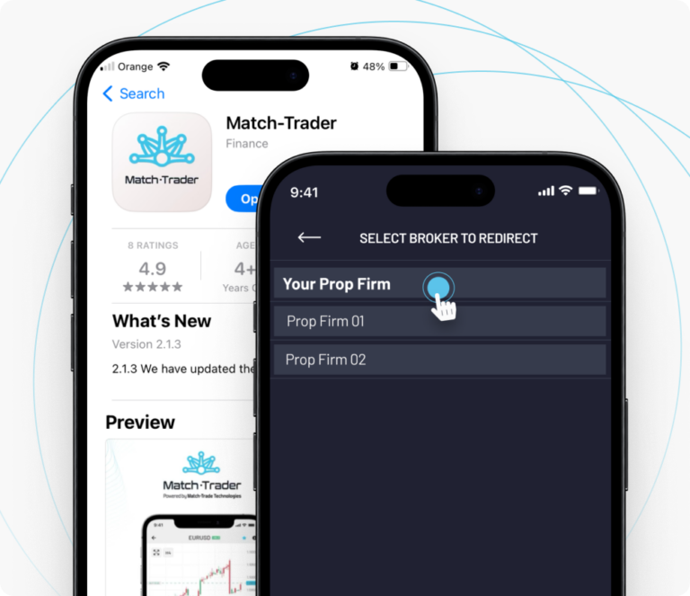 Prop Trading Platform with TradingView Charts - Match-Trader