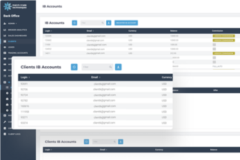 Trading Platform with TV Charts for Forex Brokers - Match-Trader