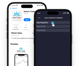 Trading Platform with TV Charts for Forex Brokers - Match-Trader