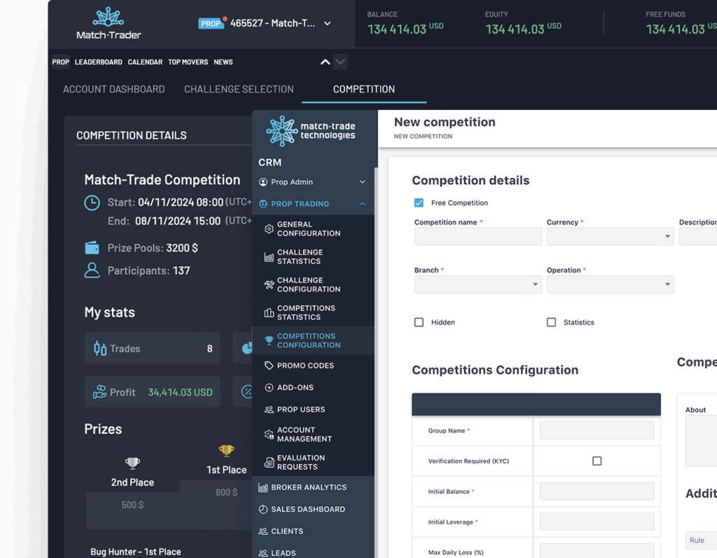 Prop Trading Platform with TradingView Charts - Match-Trader