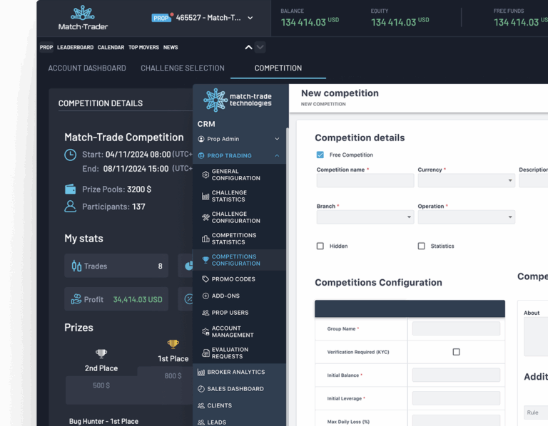 Prop Trading Platform with TradingView Charts - Match-Trader