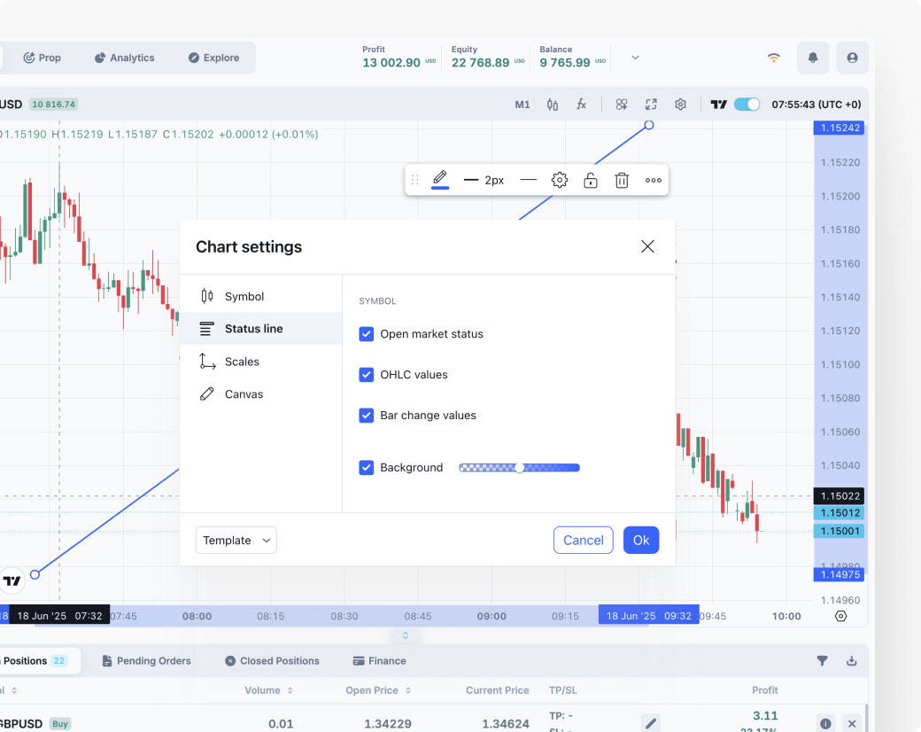 Prop Trading Platform with TradingView - Match-Trader