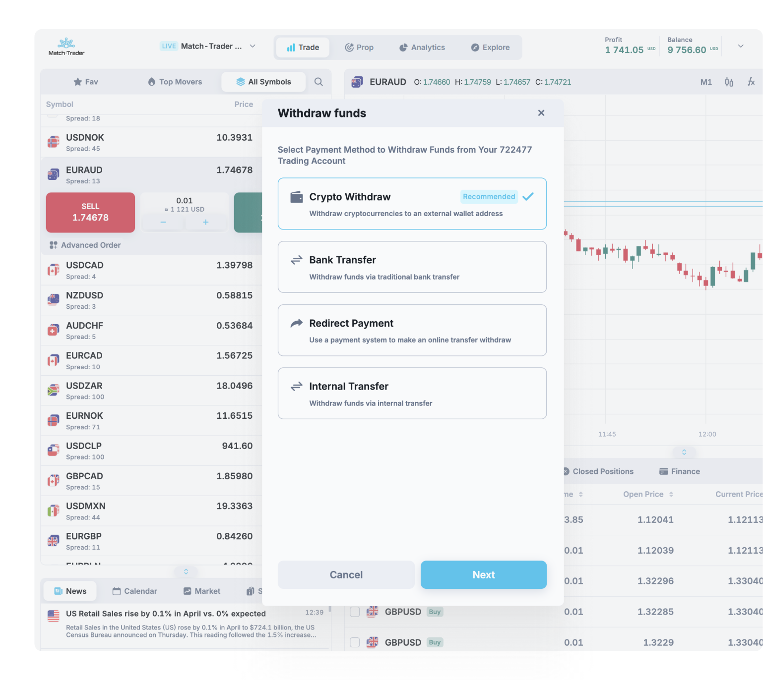 Trading Platform with TV Charts for Forex Brokers - Match-Trader