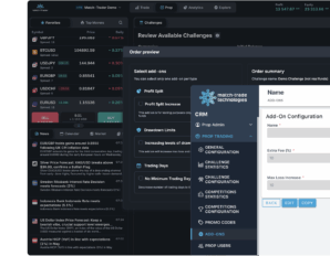 Prop Trading Platform with TradingView Charts - Match-Trader
