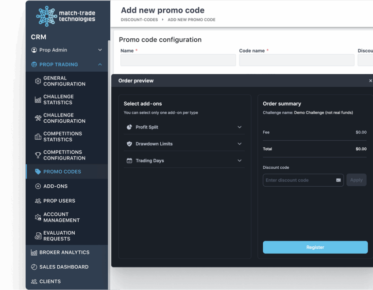 Prop Trading Platform with TradingView Charts - Match-Trader