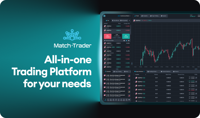 Forex Trading Platform - Match-Trader